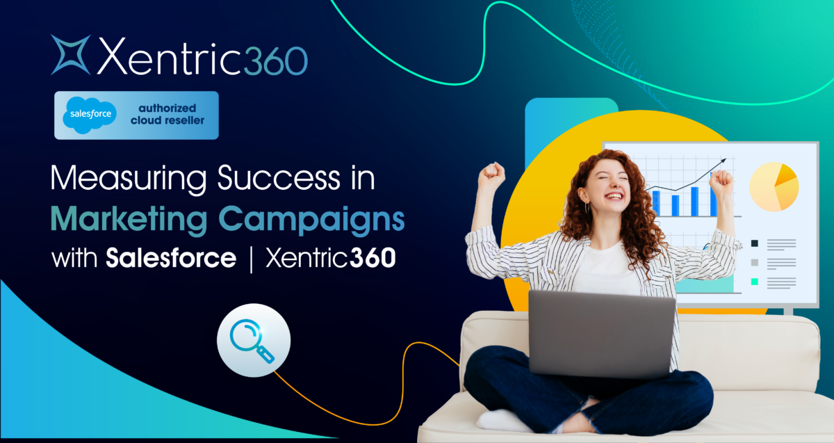 The Art of Measuring Success in Marketing Campaigns - Xentric 360