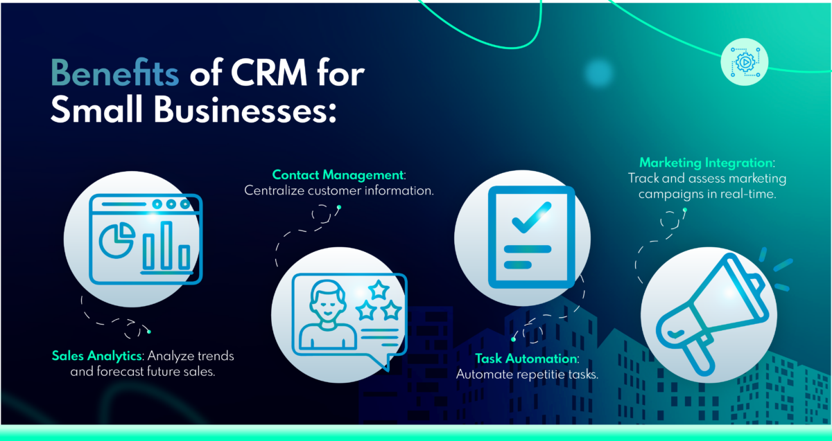 Maximizing Efficiency and Profitability with CRM for Small Businesses ...