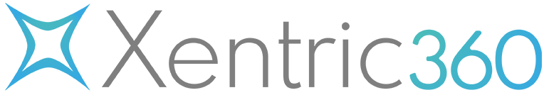 El mejor CRM del Mundo en Puerto Rico, Jamaica y el Caribe